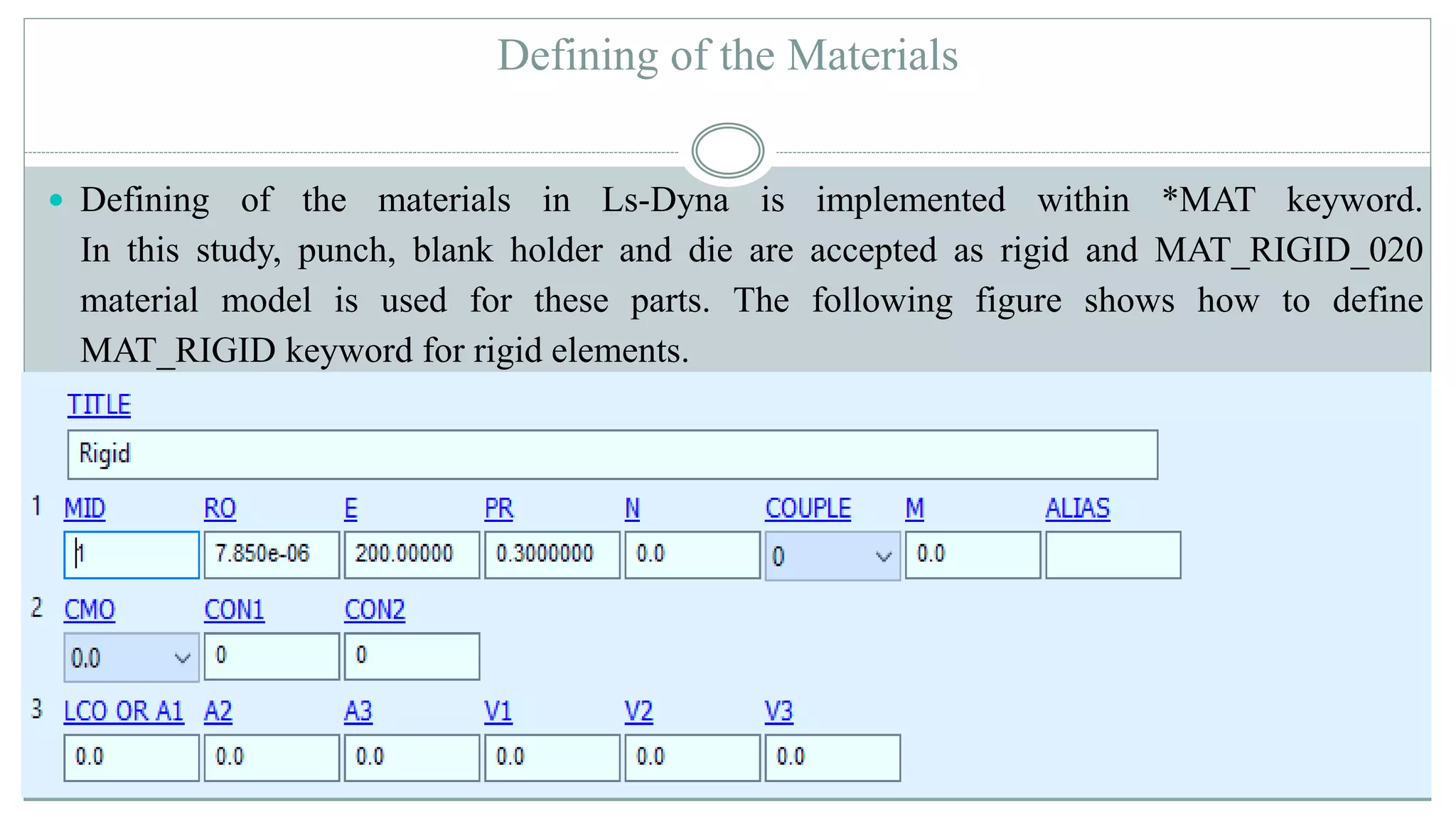 Composite Forming in Ls Dyna.pptx