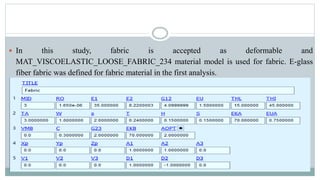 Composite Forming in Ls Dyna.pptx