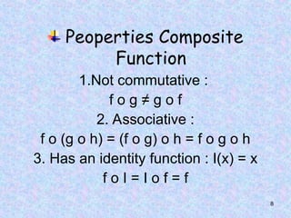 Composite Function Mathematics for grade 11 | PPT
