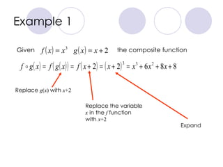 Composite functions | PPT