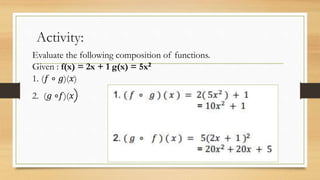 COMPOSITE FUNCTIONS.pptx