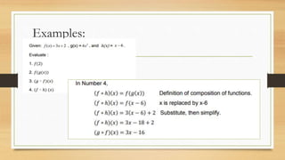 COMPOSITE FUNCTIONS.pptx