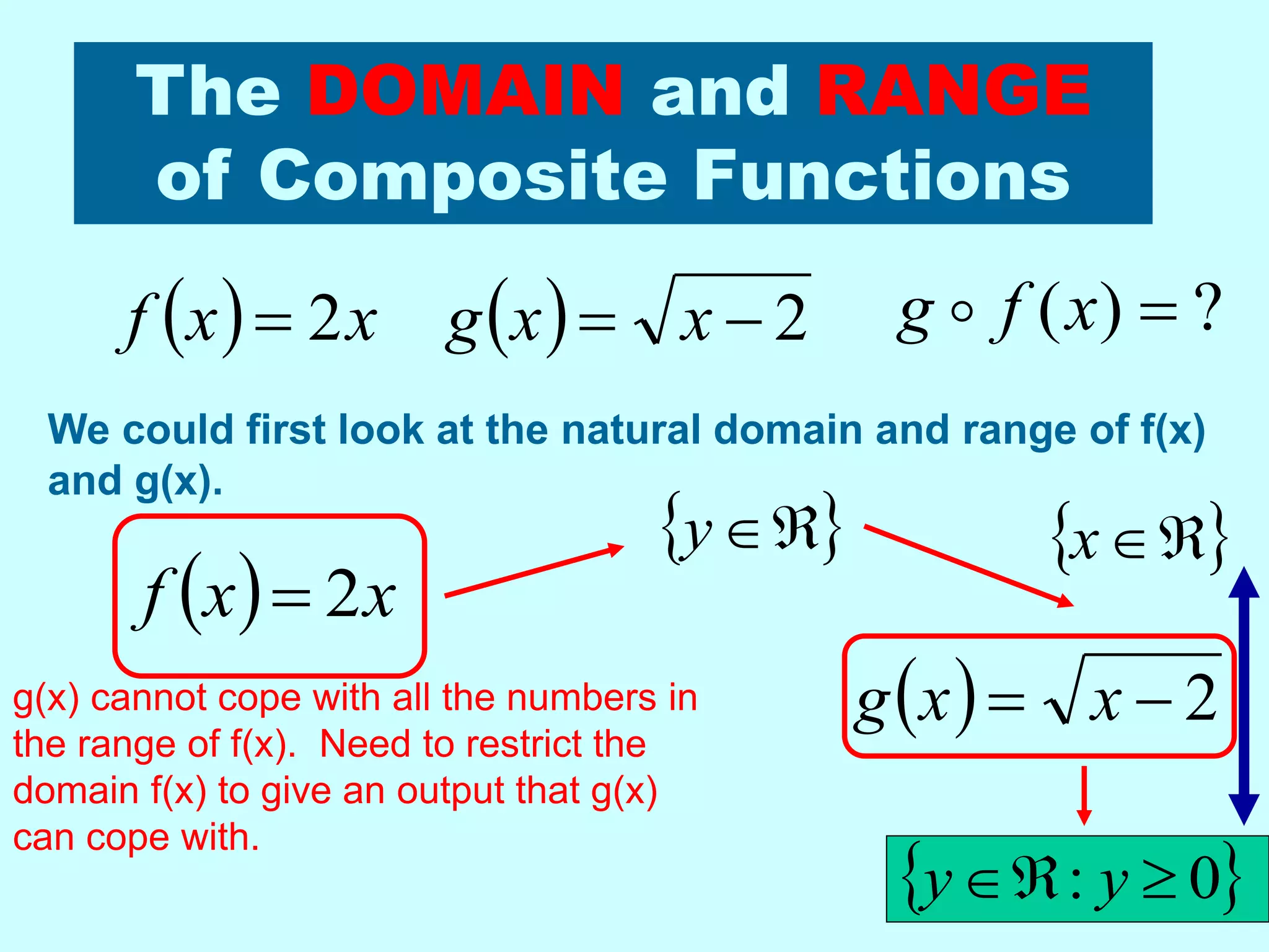 Composite Functions.ppt