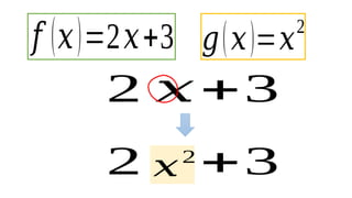 general mathematics Composite Functions.pptx | Physics | Science