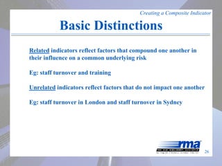 Composite indicators | PDF