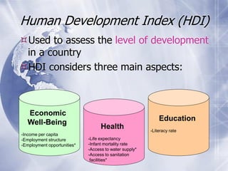Composite indicators | PPT
