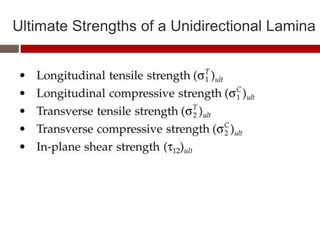 composite_l6_micromechanics2_assist_prof_dr-Ahmet_Erklig | PPT