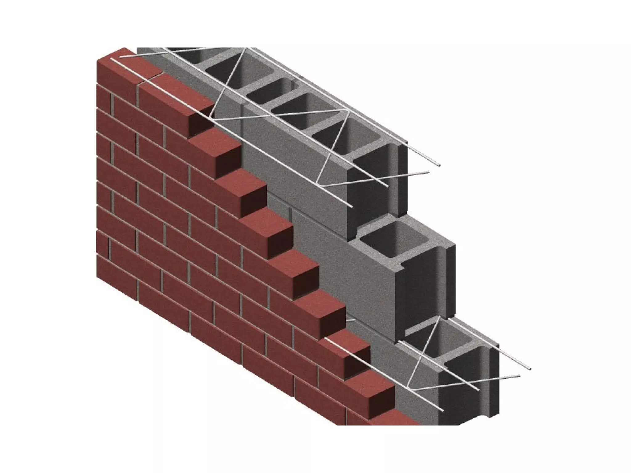 Composite masonry | PPT