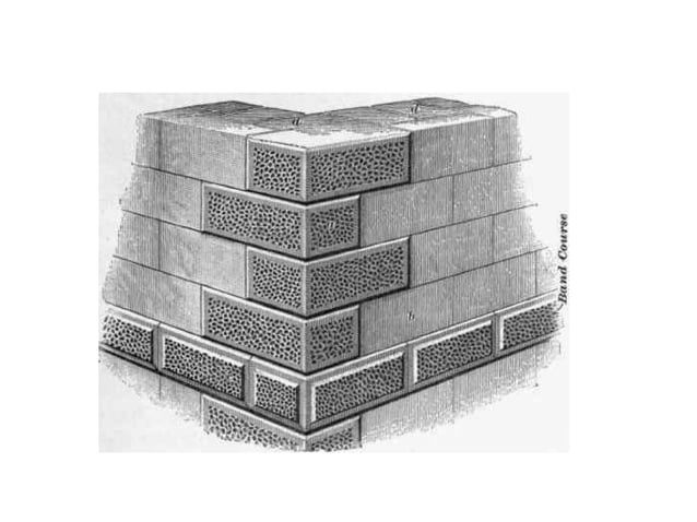 Composite masonry | PPT