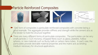Composite material | PPT