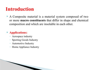 Composite materials basic describing various types | PPTX