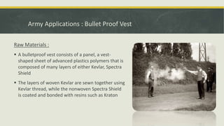 Composite Material Definition & Applications | PPTX