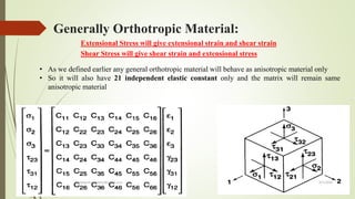 Material Properties Presentation by Chetan Chaudhari Vnit Nagpur | PPTX