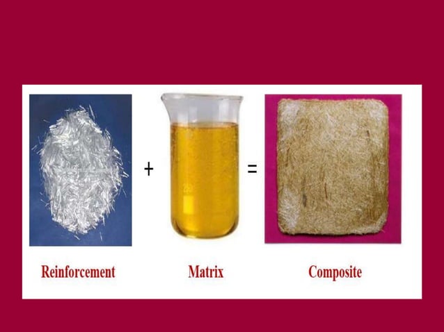 Composite material(properties and applications) | PPTX