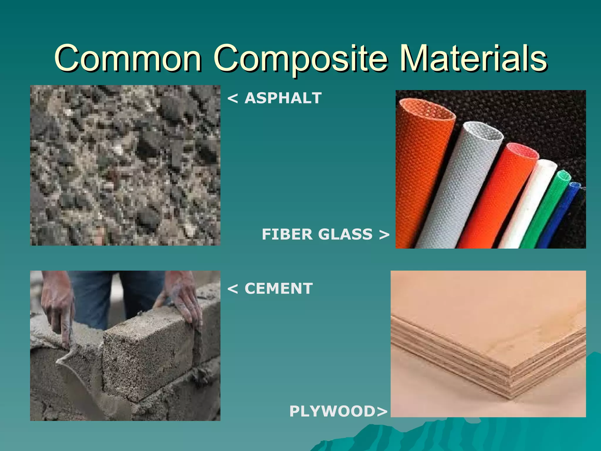 Composite materials | PPT