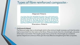 compositematerials-140309122625-phpapp02.pdf