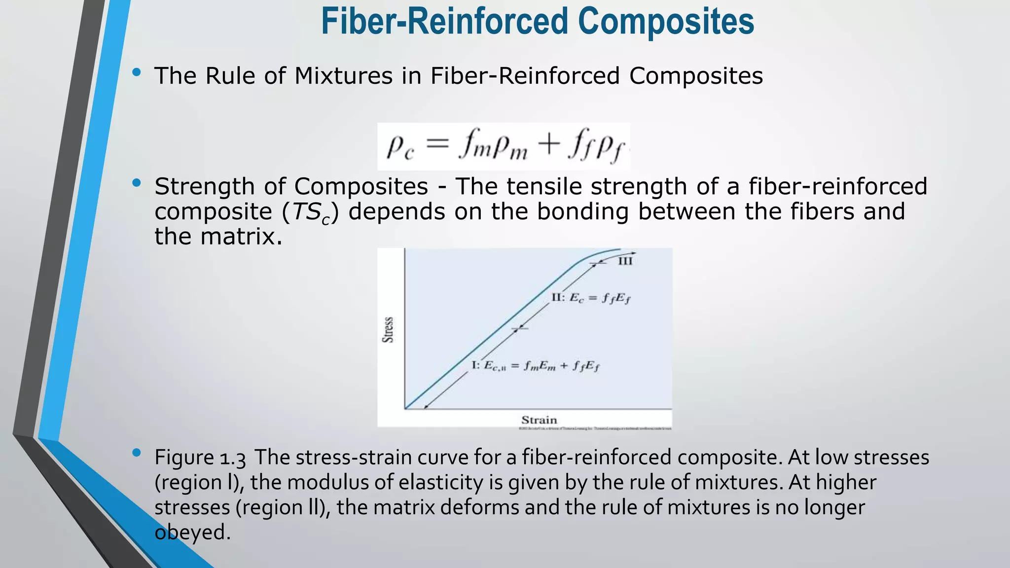 Composite materials | PPTX