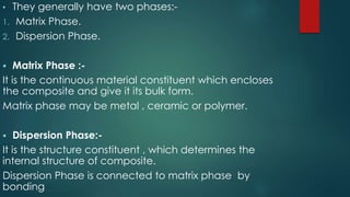 Composite materials | PPTX