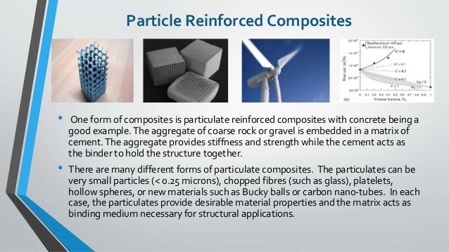 Composite materials
