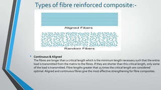 Composite materials | PPTX