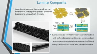 Composite materials | PPTX