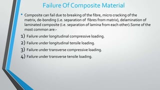 Composite materials | PPTX