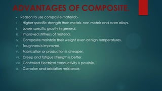 Composite materials | PPTX
