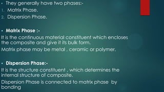 Composite materials | PPTX