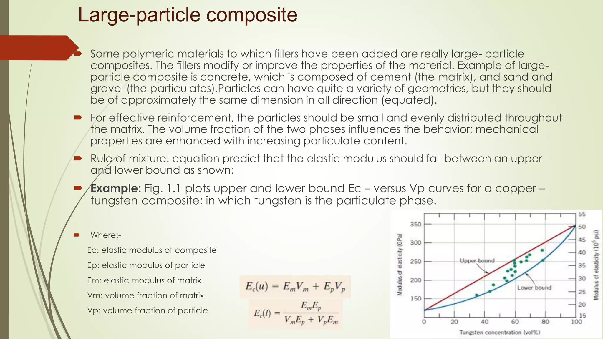 Composite materials | PPTX