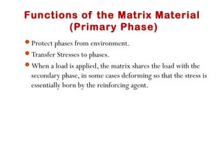 Composite materials | PPT
