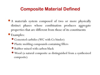 Composite materials | PPT