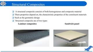 Composite materials | PPT