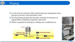 Composite materials | PPT