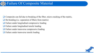 Composite materials | PPT
