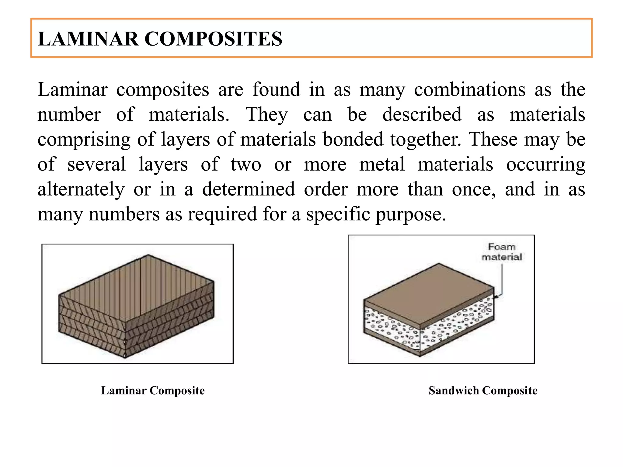 Composite materials PPT | PPTX