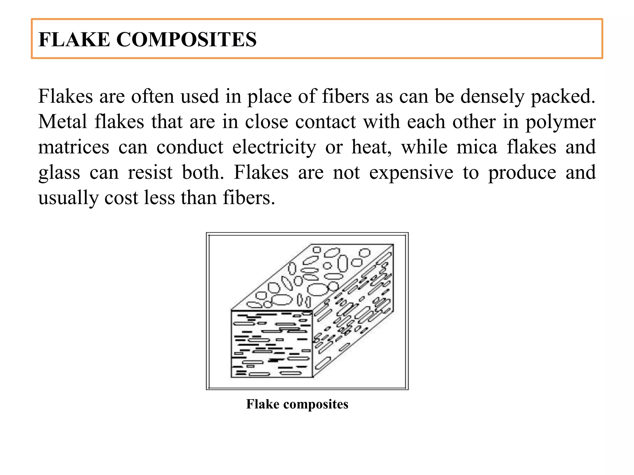 Composite materials PPT | PPTX