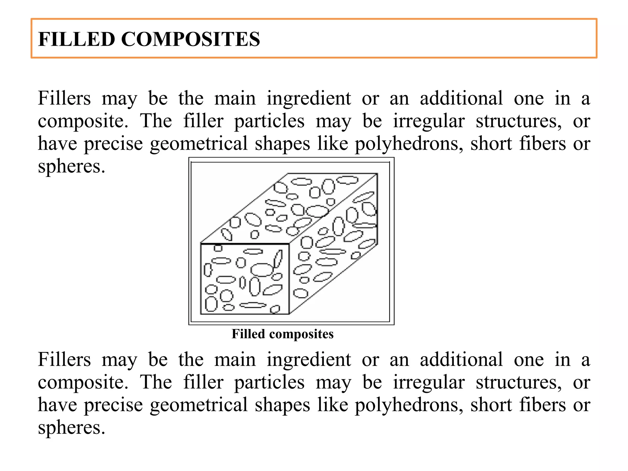 Composite materials PPT | PPTX