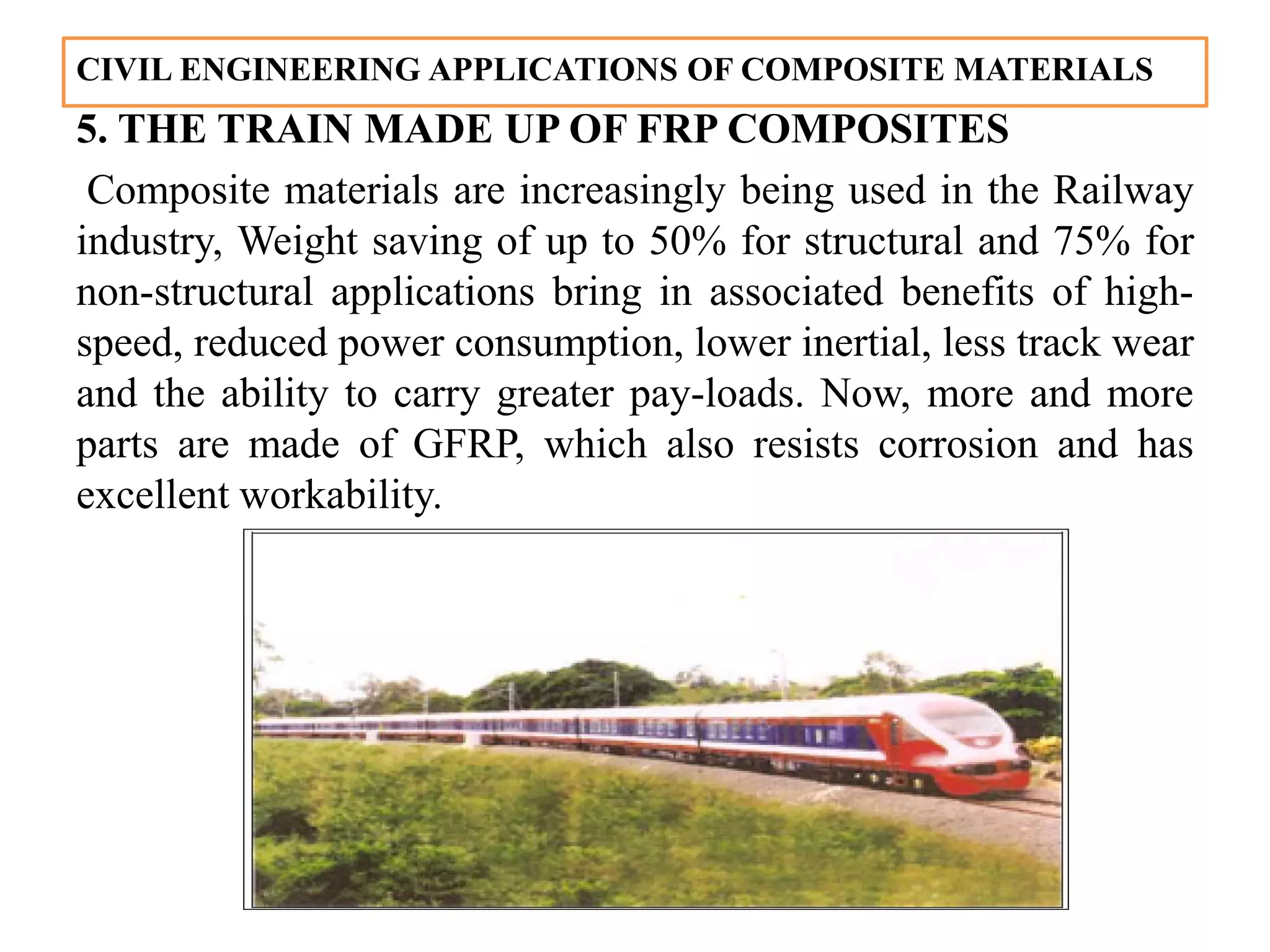 Composite materials PPT | PPTX
