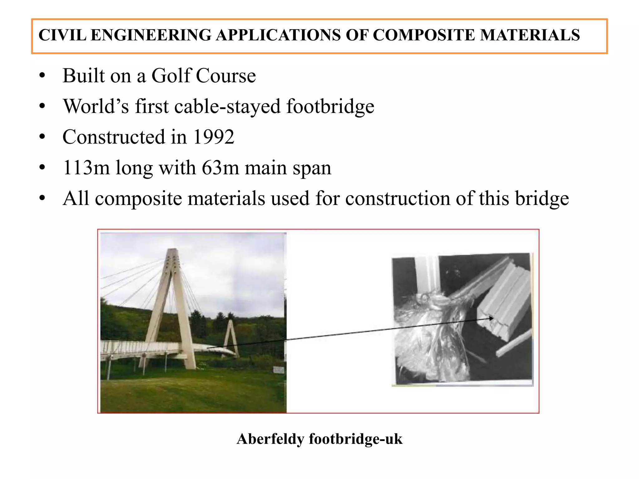 Composite materials PPT | PPTX
