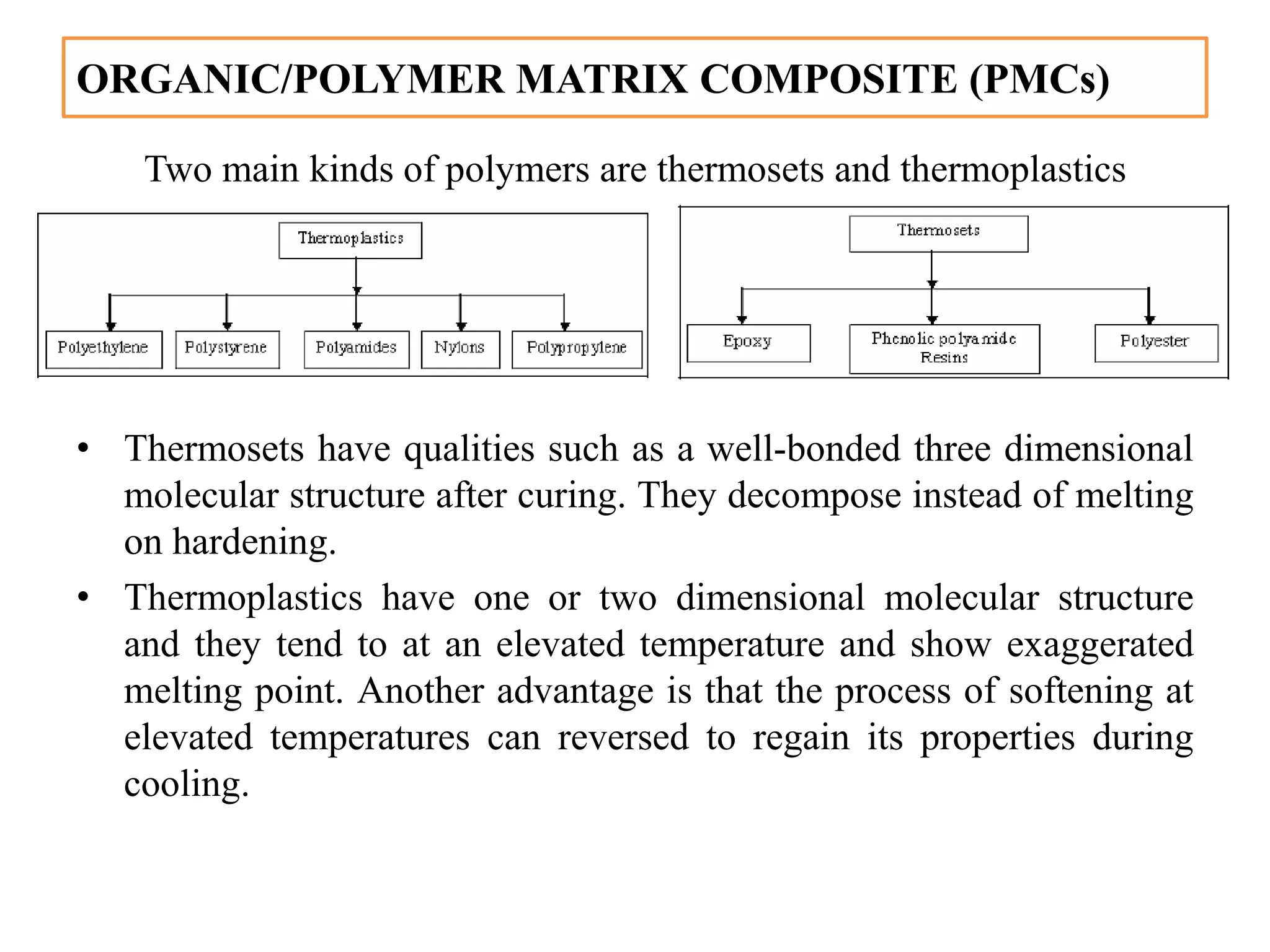 Composite materials PPT | PPTX