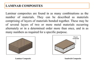 Composite materials PPT | PPTX