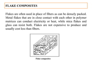 Composite materials PPT | PPTX