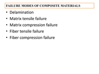 Composite materials PPT | PPTX