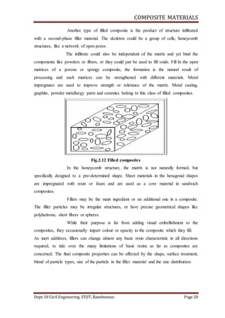 Composite materials seminar report | DOCX