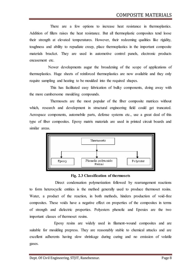 Composite materials seminar report