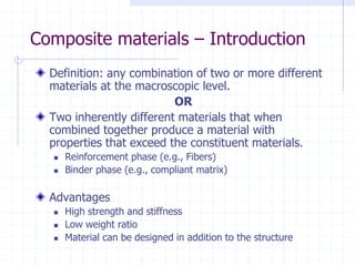 Composite Materials.ppt