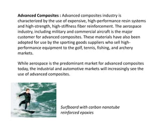 Composite_Materials.pptx