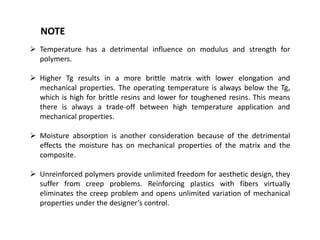 Composite_Materials.pptx