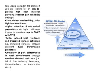 Composite_Materials.pptx