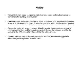 Composite_Materials.pptx